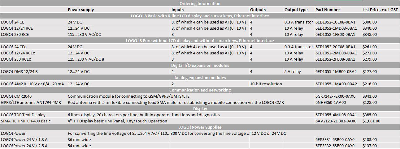 LOGO! Starter Kits with free training!